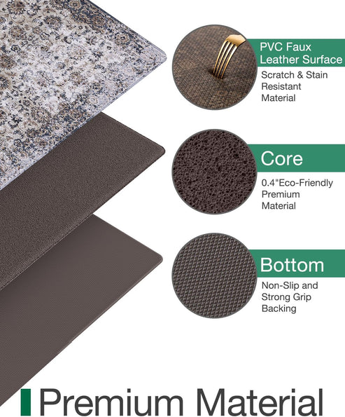 Anti Fatigue Cushioned Kitchen Mat Fog Nest – LUMI